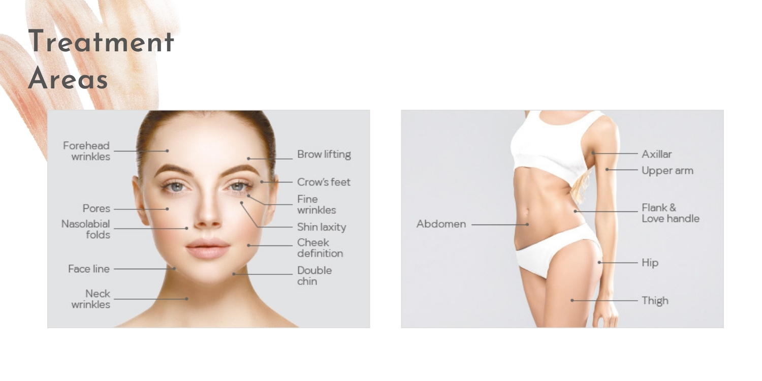 Facial Contouring - The Chelsea Clinic